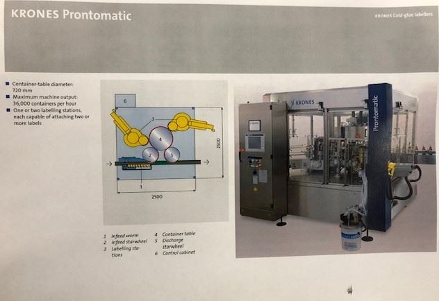 Prontomatic |FA Maker